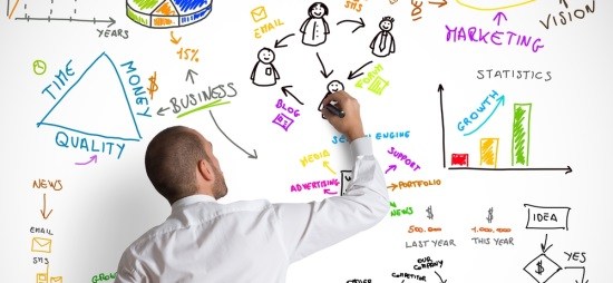 Adaro Learning Management System : Search results